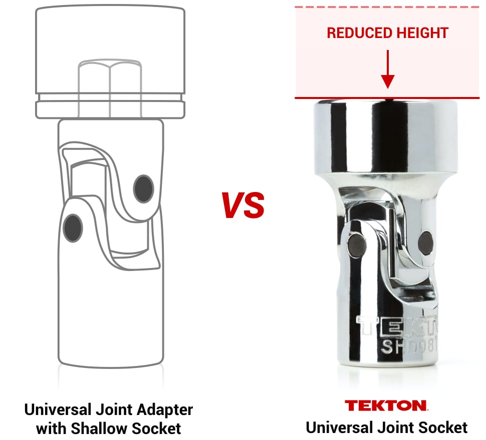 1/4 Inch Drive x 5/16 Inch Universal Joint Socket | TEKTON | SHD08008