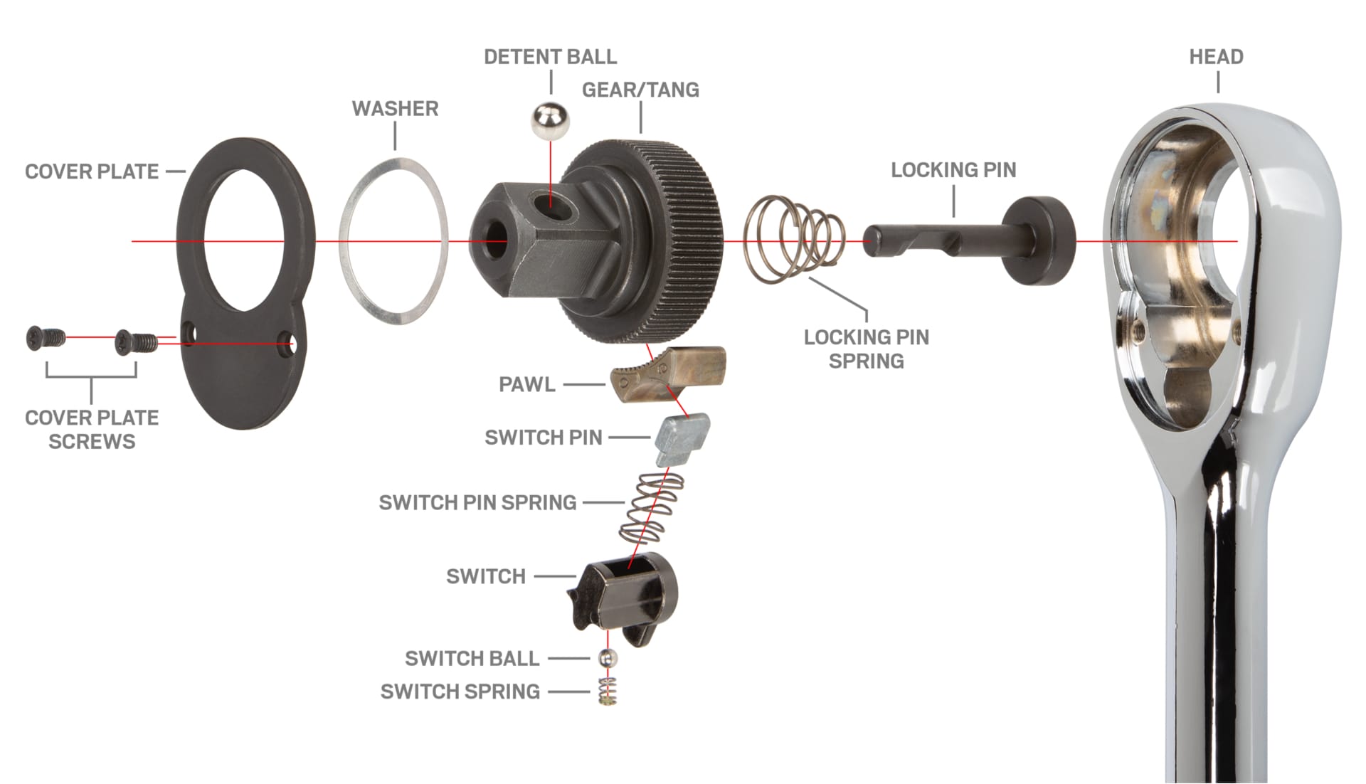 Visit Our Online Shop On All Orders Free Shipping Gearwrench 81099F 1 4 Visit Our Online Shop On All Orders Free Shipping Gearwrench 81099F 1 4